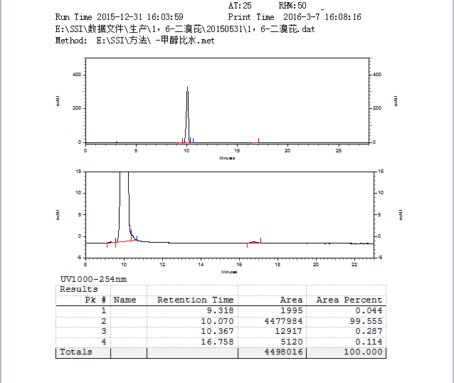 1,6-dibromopyrene 27973-29-1